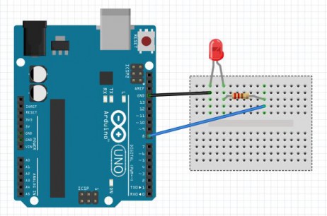Arduino | Téléfab