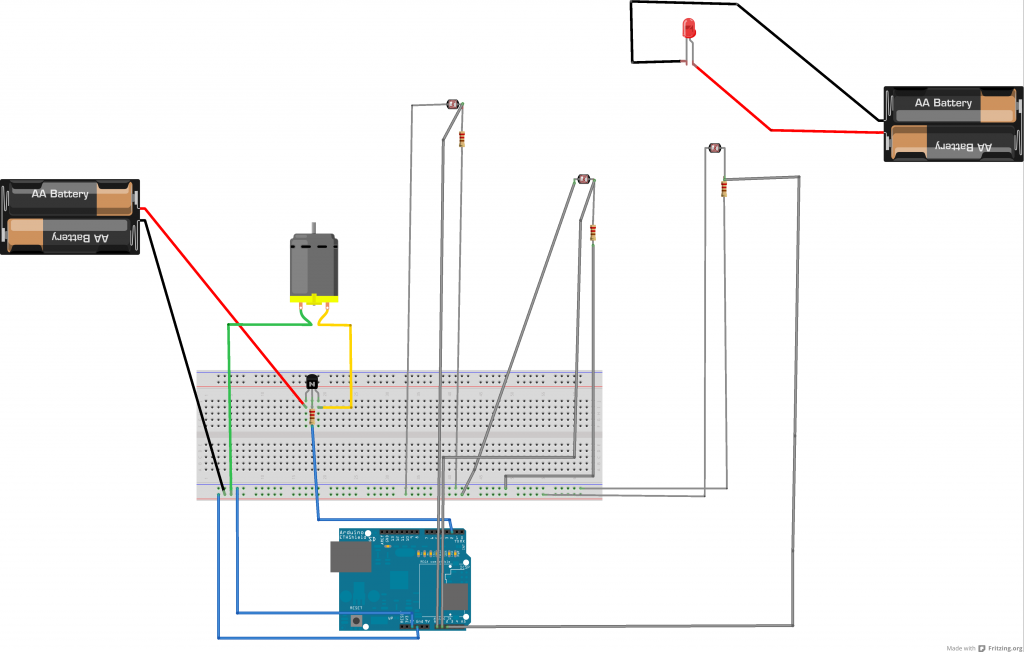 Scanner 3D Kinect | Téléfab