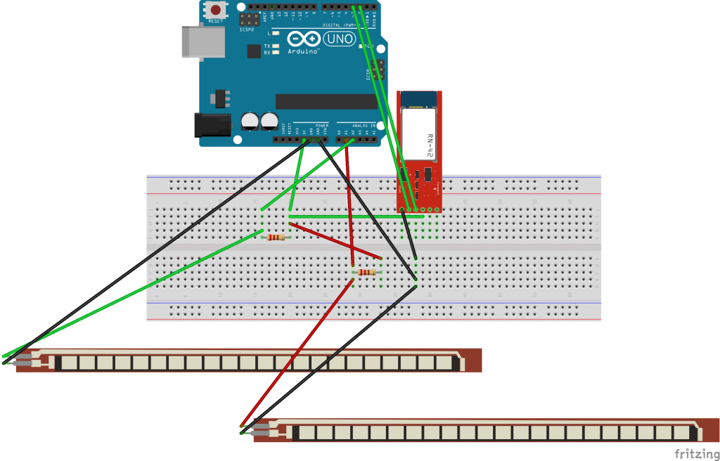 Magneto-Car | Téléfab